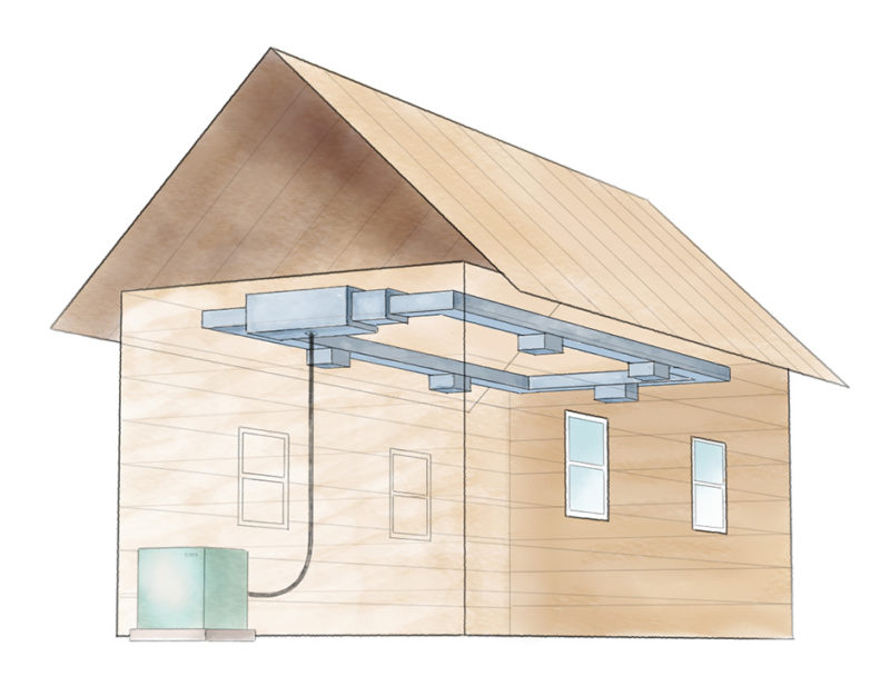 The Exhaustive Guide to Heating and Cooling Your Tiny Home - PTAC Units ...