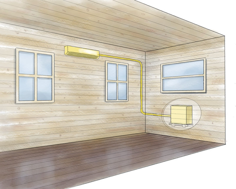 The Exhaustive Guide to Heating and Cooling Your Tiny Home - PTAC Units ...