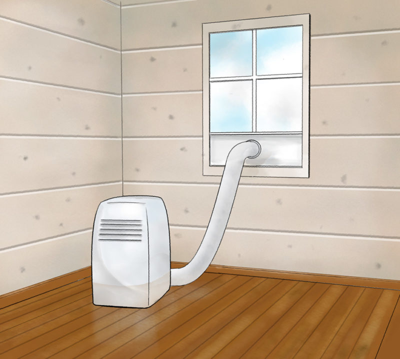 The Exhaustive Guide to Heating and Cooling Your Tiny Home - PTAC Units ...